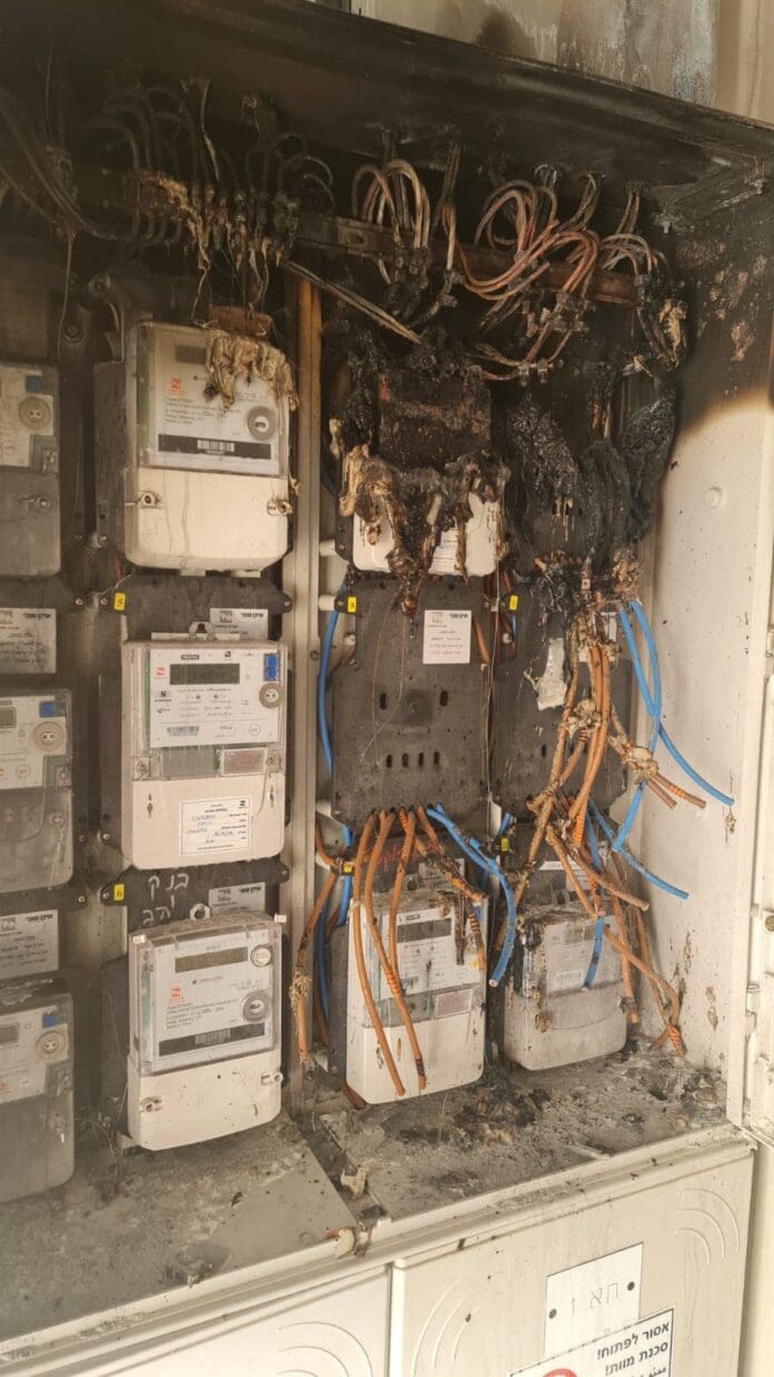 A fire in the electrical room of a commercial center in Daliyat El ...